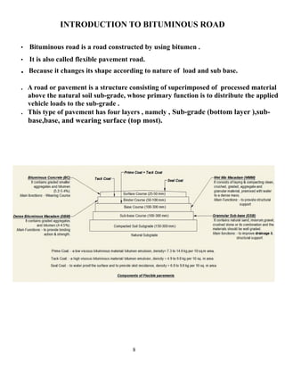 ROAD CONSTRUCTION(BITUMEN) SUMMER TRAINING REPORT | PDF