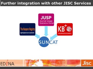 Introduction to the New SUNCAT Interface | PPT