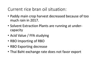 #61E | PDF | Agriculture | Industries