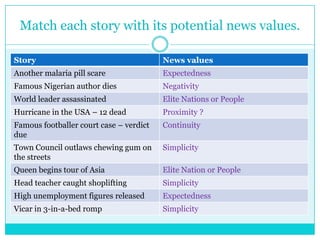 News values | PPT