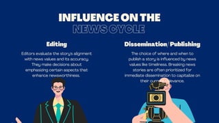 News Values, News Cycle, News Worthiness.pdf