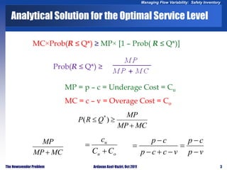 Newsvendor news boy | PPTX