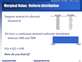 Newsvendor news boy | PPTX