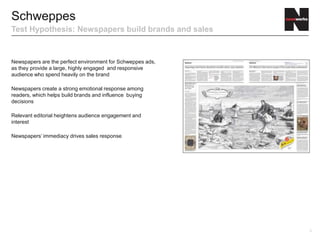 Schweppes: Case Study | PPTX