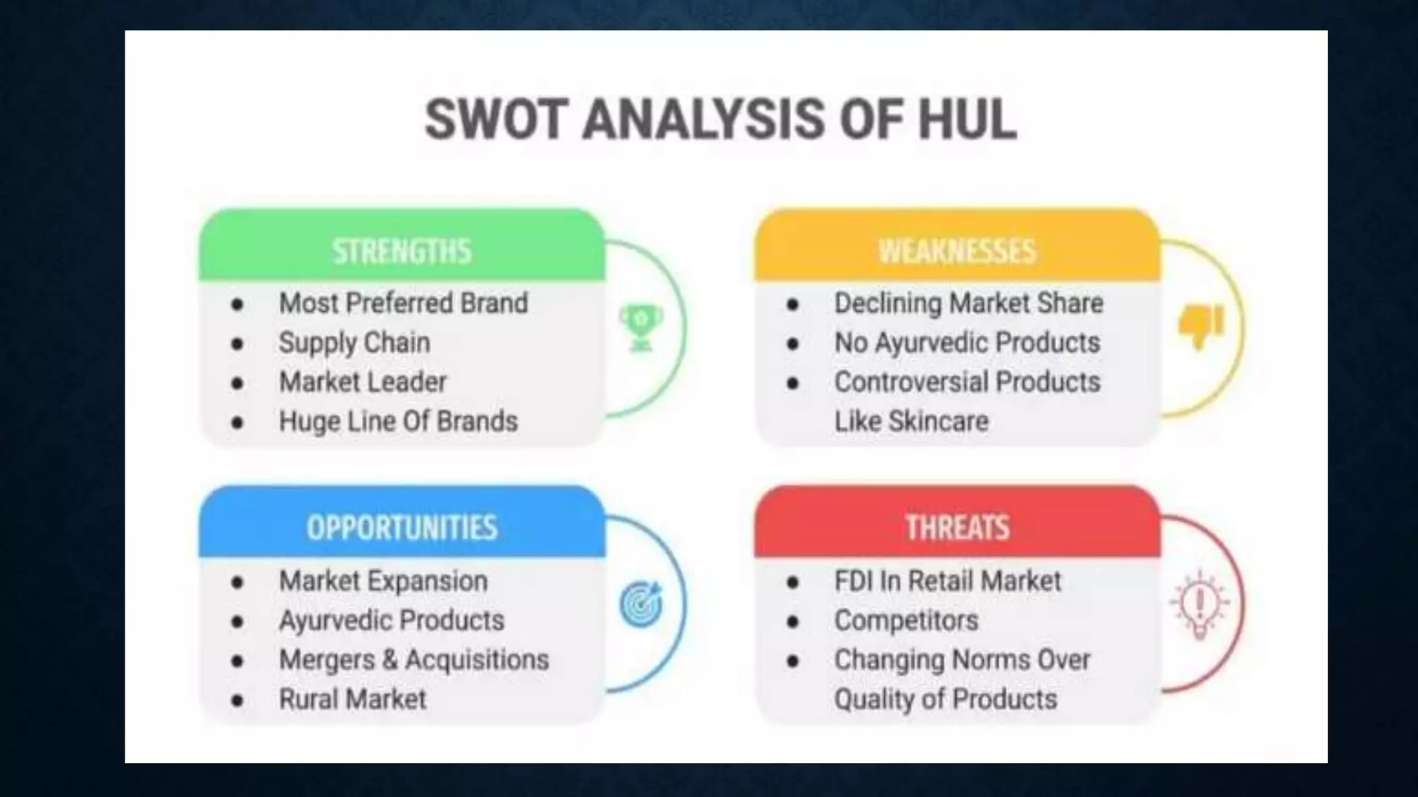 new SWOT ANALYSIS OF TWO FMCG COMPANIES.pptx