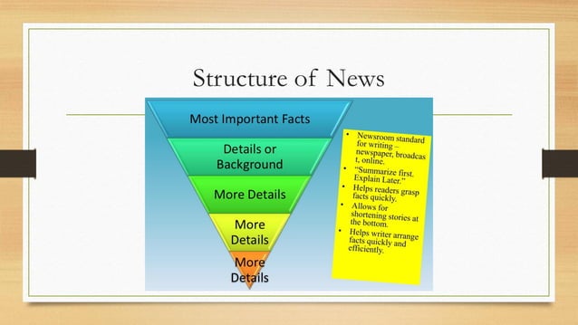 News Writing | PDF | Internet for Beginners | Internet