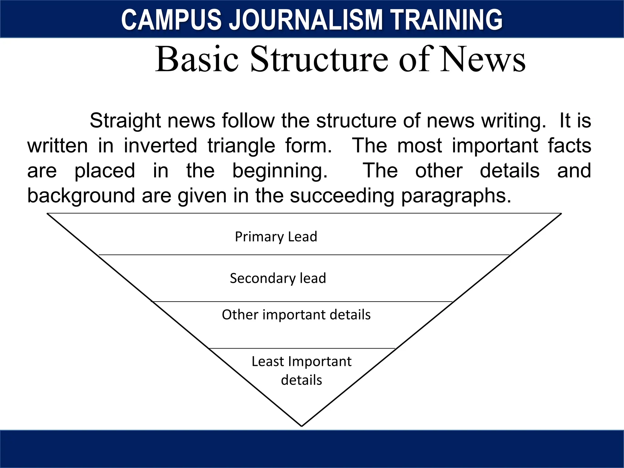 NEWSWRITING - CAMPUS JOURNALISM 101 FOR LEARNERS | PPTX
