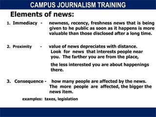 NEWSWRITING - CAMPUS JOURNALISM 101 FOR LEARNERS | PPTX