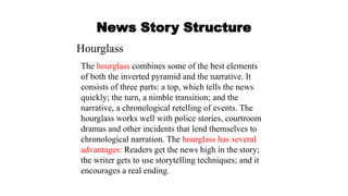 NEWSWRITING NEWSWRITING NEWSWRITING NEWSWRITING | PPTX