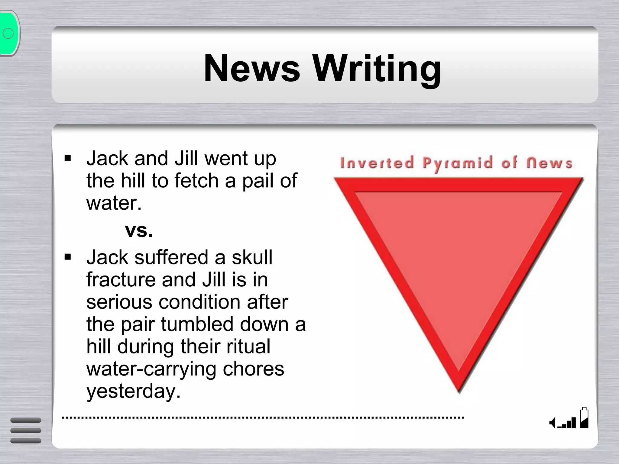 news_writing-inverted_pyramid_and_lead.ppt