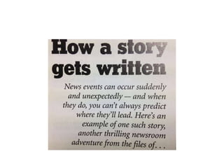 Newswriting basics | PPTX