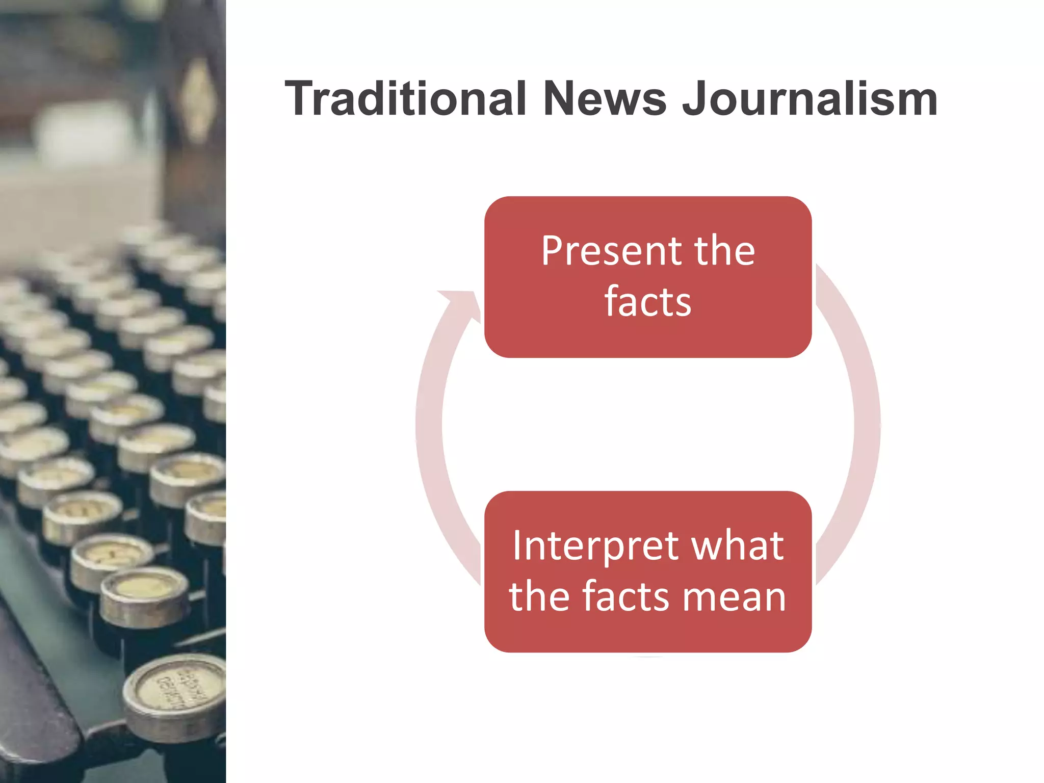 Campus Journalism 101: News Writing | PPTX
