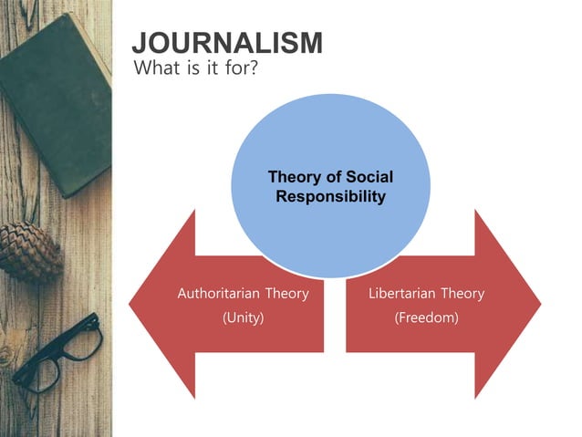 Campus Journalism 101: News Writing | PPTX | Education