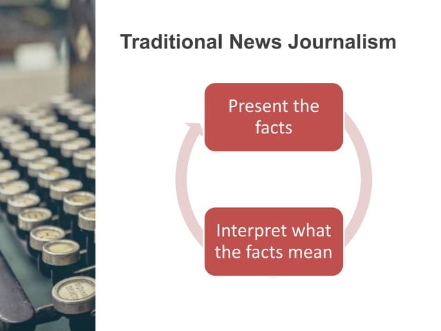 Campus Journalism 101: News Writing | PPTX | Education