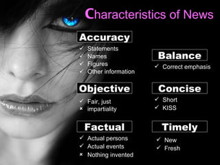 Newswriting | PPT