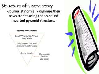 News writing presentation | PPTX