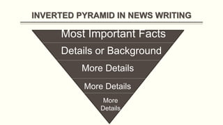 NEWS WRITING SLIDES.pptx