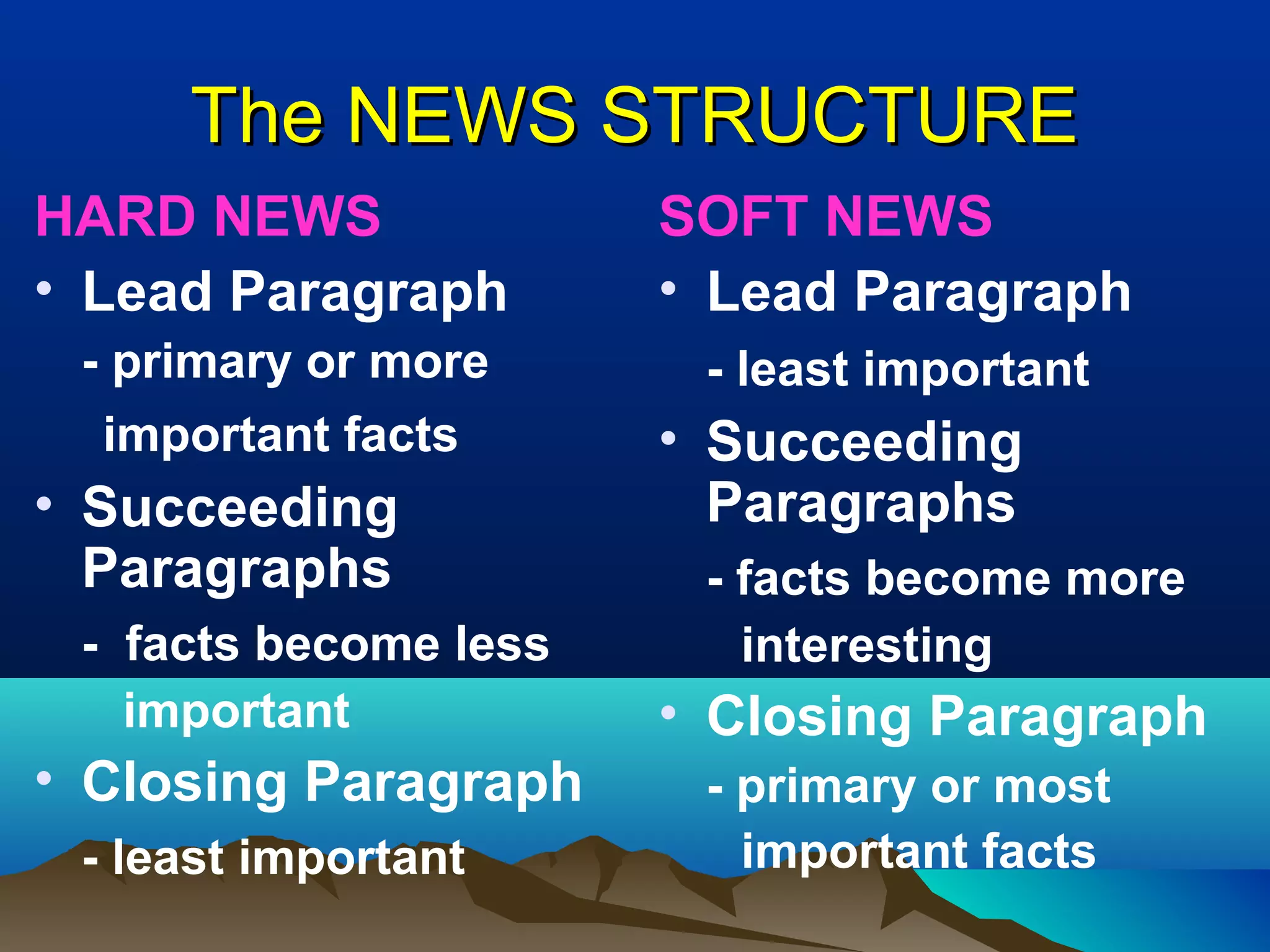 News Writing | PPT