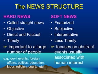 News Writing | PPT