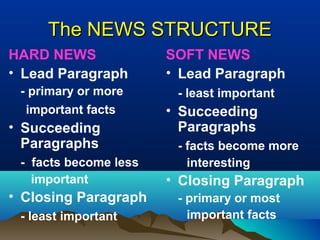 News Writing | PPT