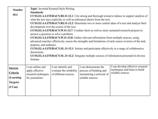 News Writing Structure Different Grade Levels.pptx