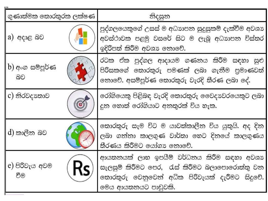 Grade 10 Ict New Syllabus grade-10-ict-new-syllabus
