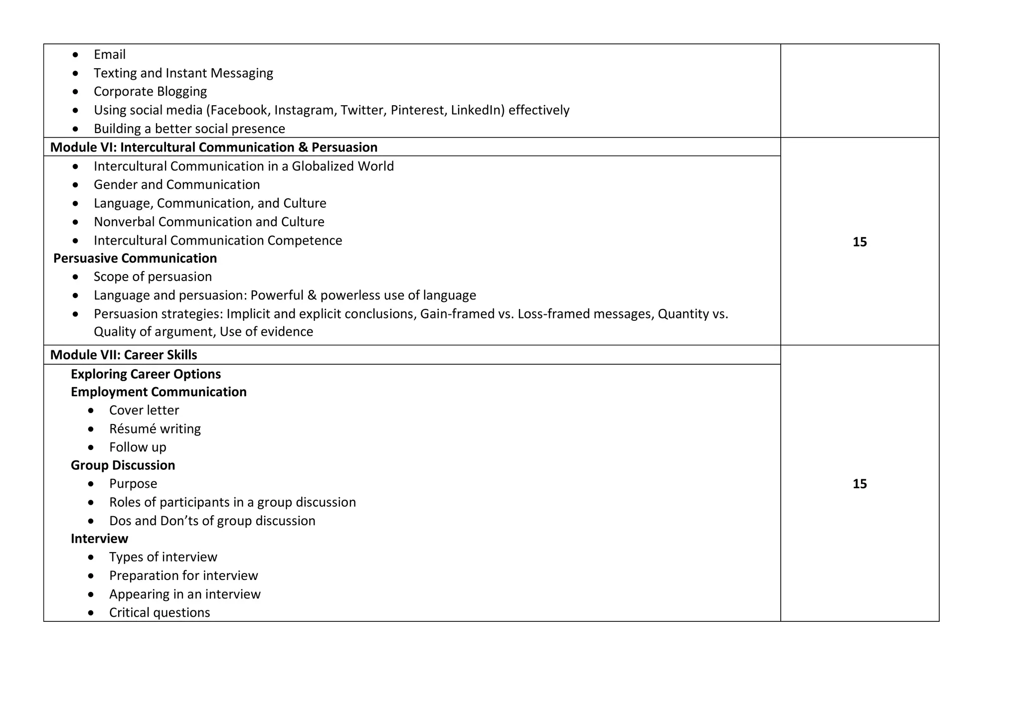 NewSyllabus_859202071107278.pdf