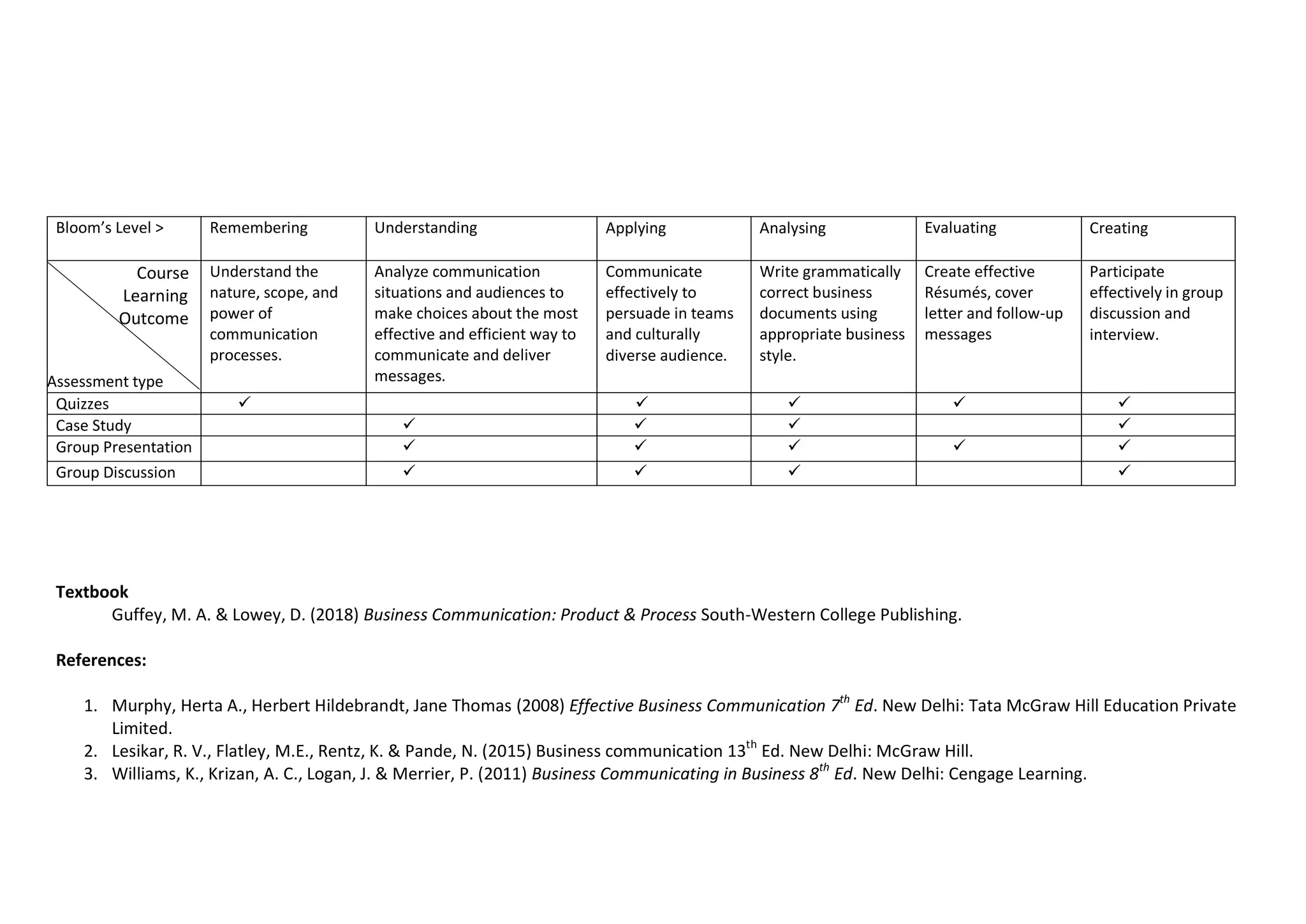 NewSyllabus_859202071107278.pdf
