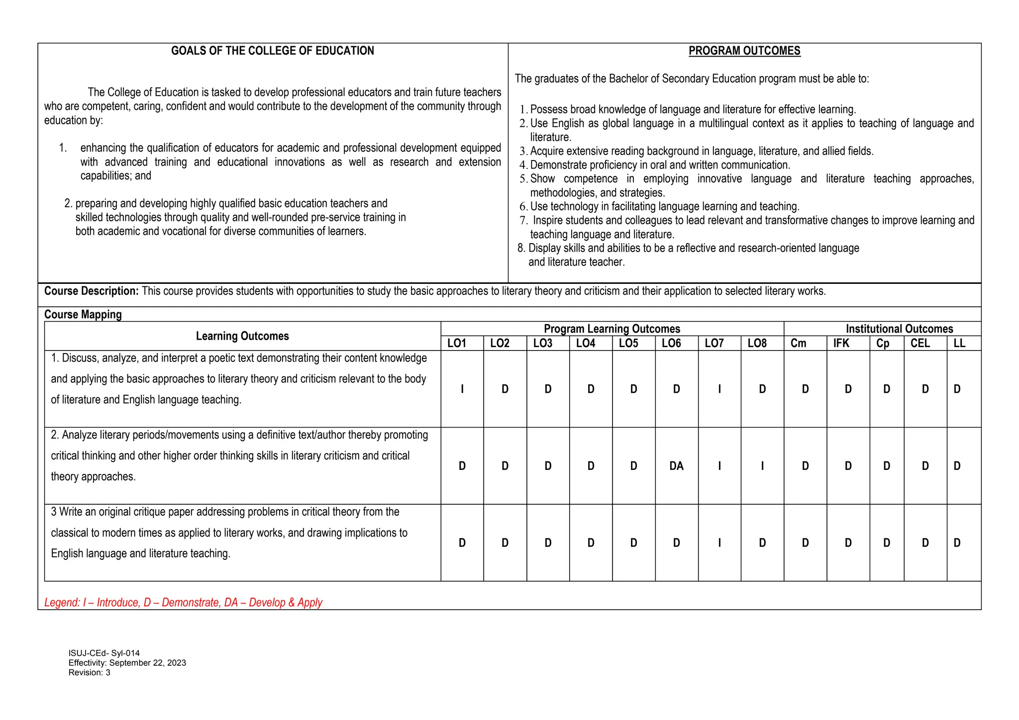 New Syllabus (Literary Criticism) College.docx
