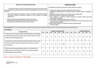 New Syllabus (Literary Criticism) College.docx