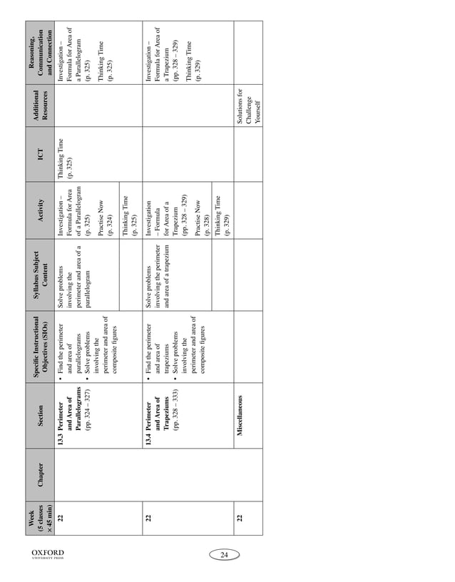 New syllabus mathematics_tg_1 | PDF