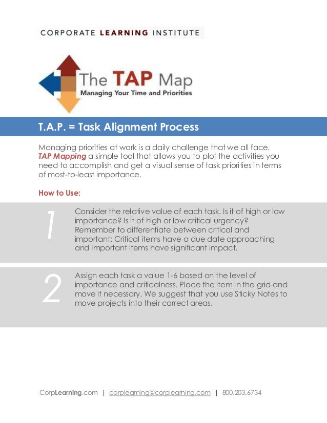 TAP Map