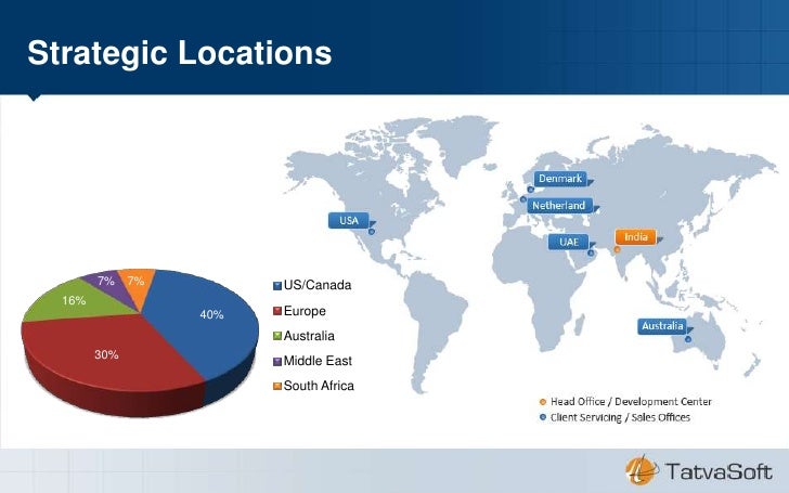 New Tatvasoft Corporate Profile Campus