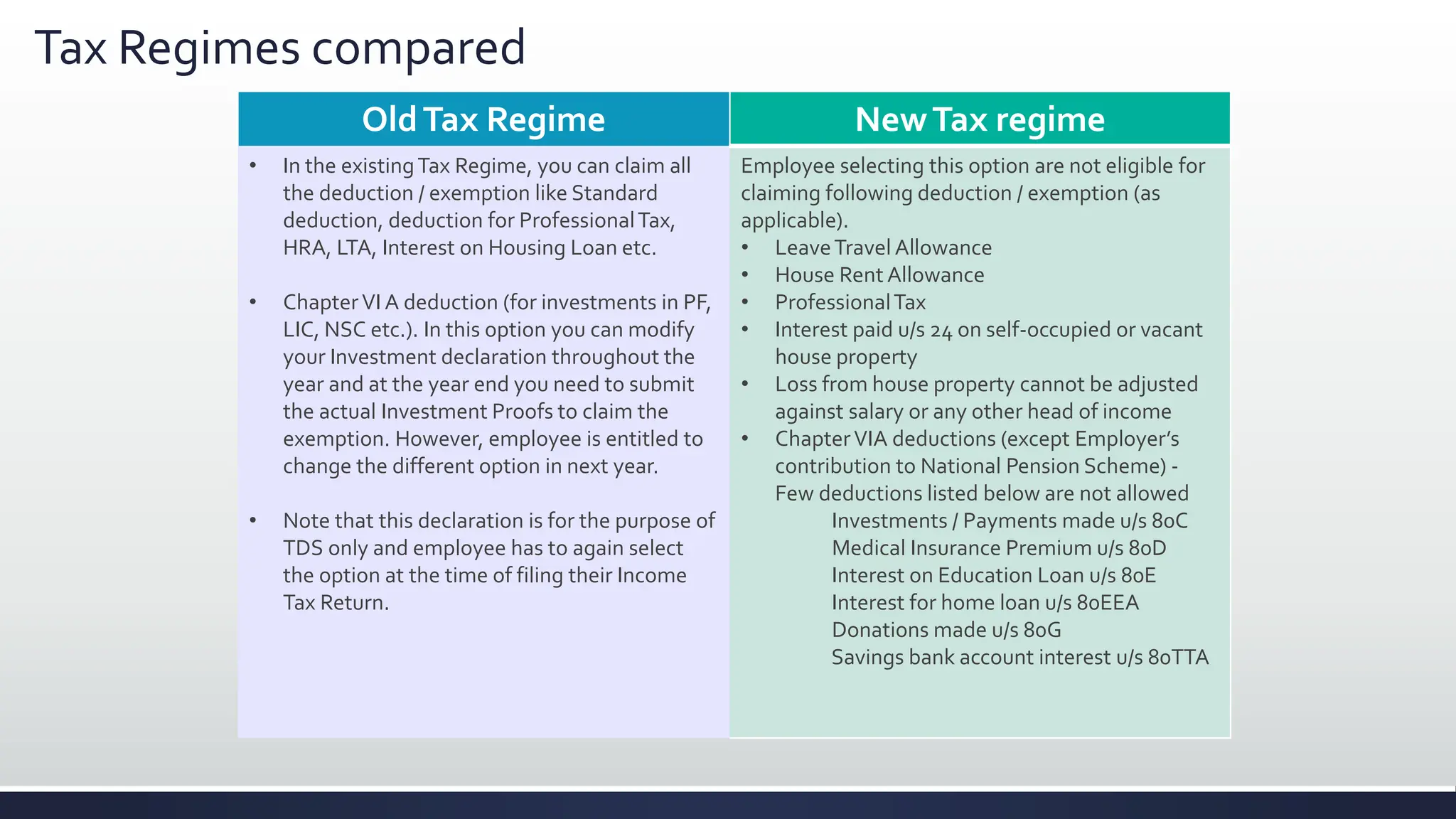 New Tax Regime User Guide Flexi Plan Revised (1).pptx