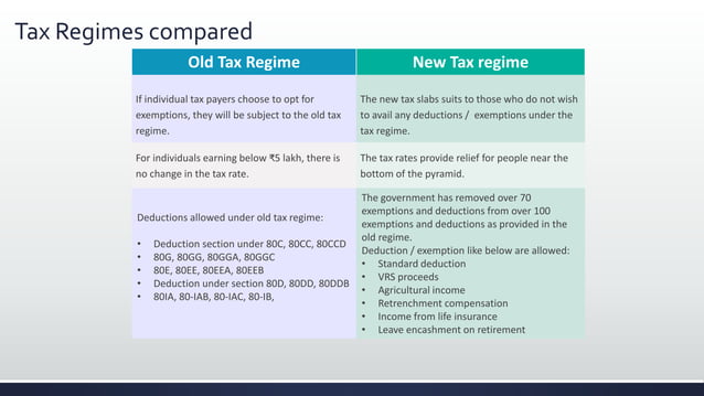 New Tax Regime User Guide Flexi Plan Revised (1).pptx | Business ...