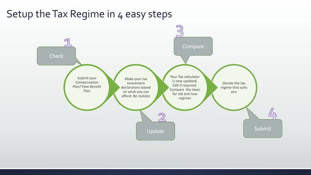 New Tax Regime User Guide Flexi Plan Revised (1).pptx | Business ...
