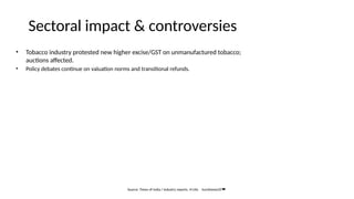 New Tax rules and Regulation in India.pptx
