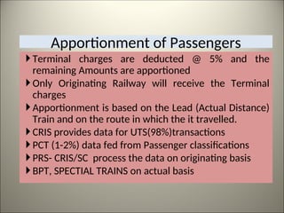 New railway traffic book with proper explaination | PPT