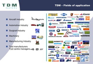 New TDM Systems 2010 | PPT