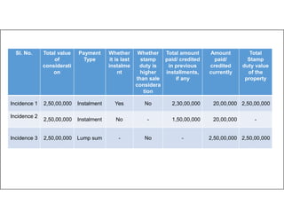 New TDS payment process.pdf