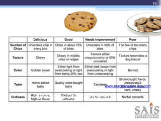 Assessment & Planning | PPTX