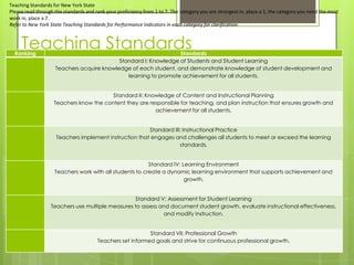 Newteacherfirstmeeting | PPTX