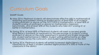 New teacher orientation curriculum overview | PDF | Educational ...