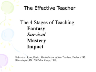 New teacher orientation ppt10 | PPT