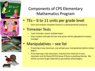 New teacher session | PPTX | Educational Assessment | Education