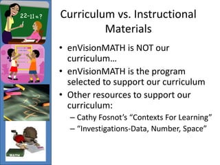 New teacher session | PPTX | Educational Assessment | Education