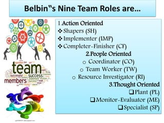 New team building theory carolyn delos reyes educ 605 edited for ...