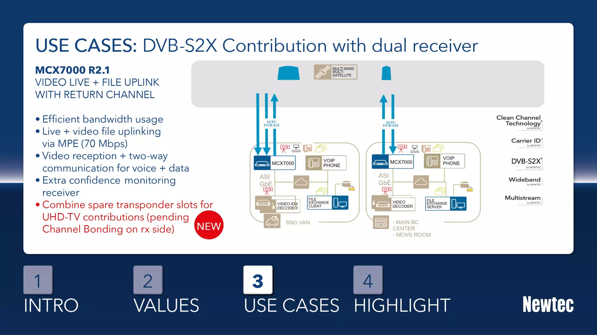 MCX7000 Multi-Carrier Satellite Gateway | PDF