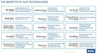 Newtec company profile | PDF