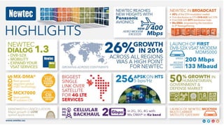 Newtec company profile | PDF